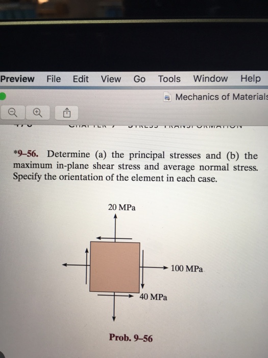 Solved Determine (a) the principal stresses and (b) the | Chegg.com