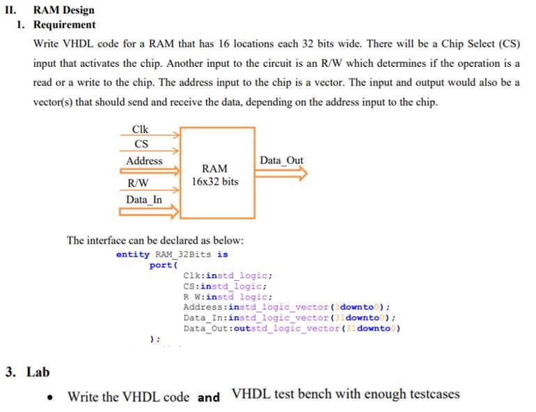 Solved II RAM Design 1. Requirement Write VHDL code for a | Chegg.com