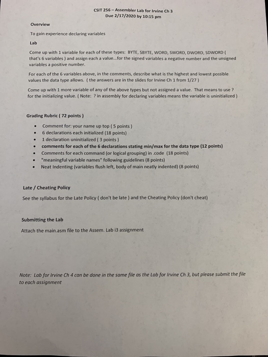 CSIT 256 - Assembler Lab for Irvine Ch 3 Due | Chegg.com