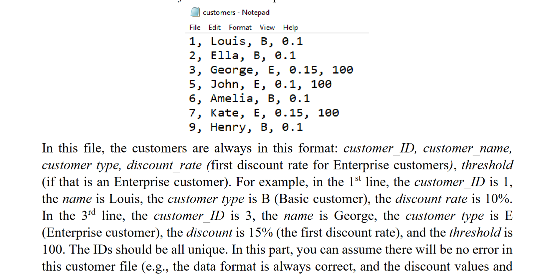 Solved Help needed in Python ! ThanxThe only Python | Chegg.com