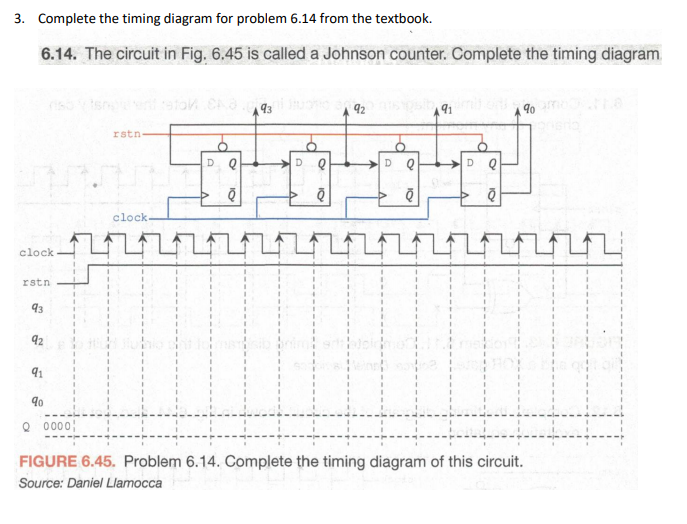 Solved 3. Complete the timing diagram for problem 6.14 from | Chegg.com