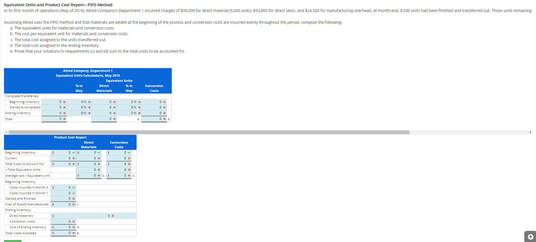 Solved Equivalent Units and Product Cost Report-FIFO Method | Chegg.com