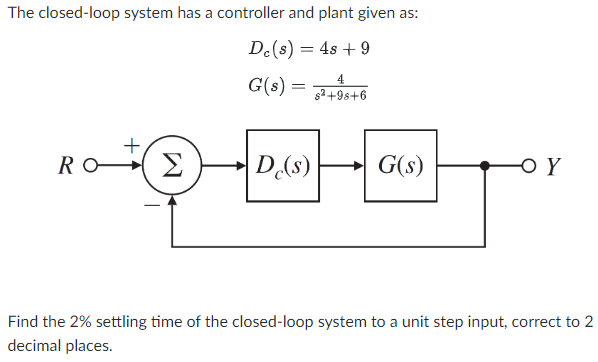 Solved The closed-loop system has a controller and plant | Chegg.com