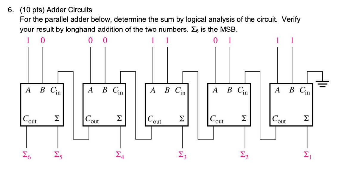 Solved 6. (10 pts) Adder Circuits For the parallel adder | Chegg.com
