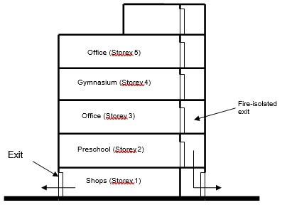Solved Question 4 – (3 marks) Determine the required | Chegg.com