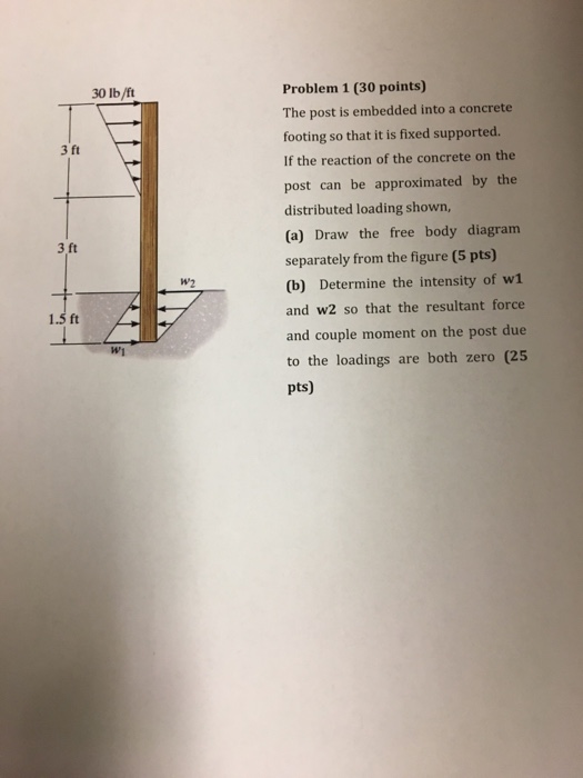 Solved The post is embedded into a concrete footing so that | Chegg.com