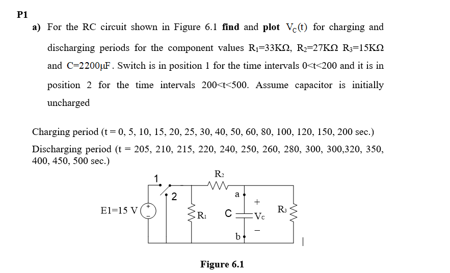 Solved For the RC circuit shown in Figure 6.1 find and plot | Chegg.com