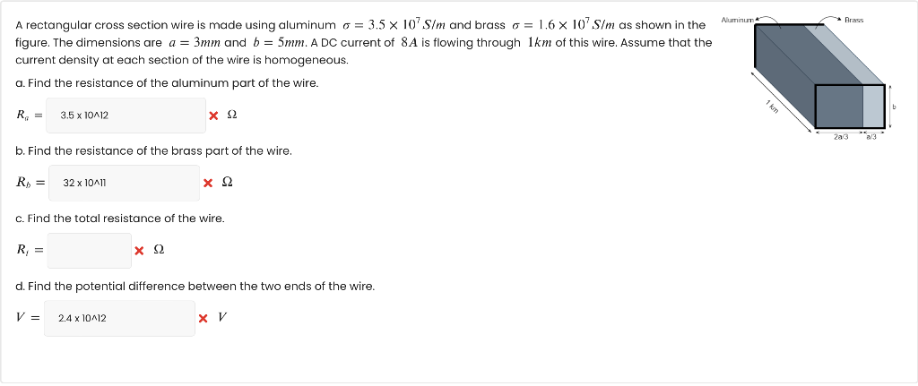 Solved Aluminum A rectangular cross section wire is made | Chegg.com