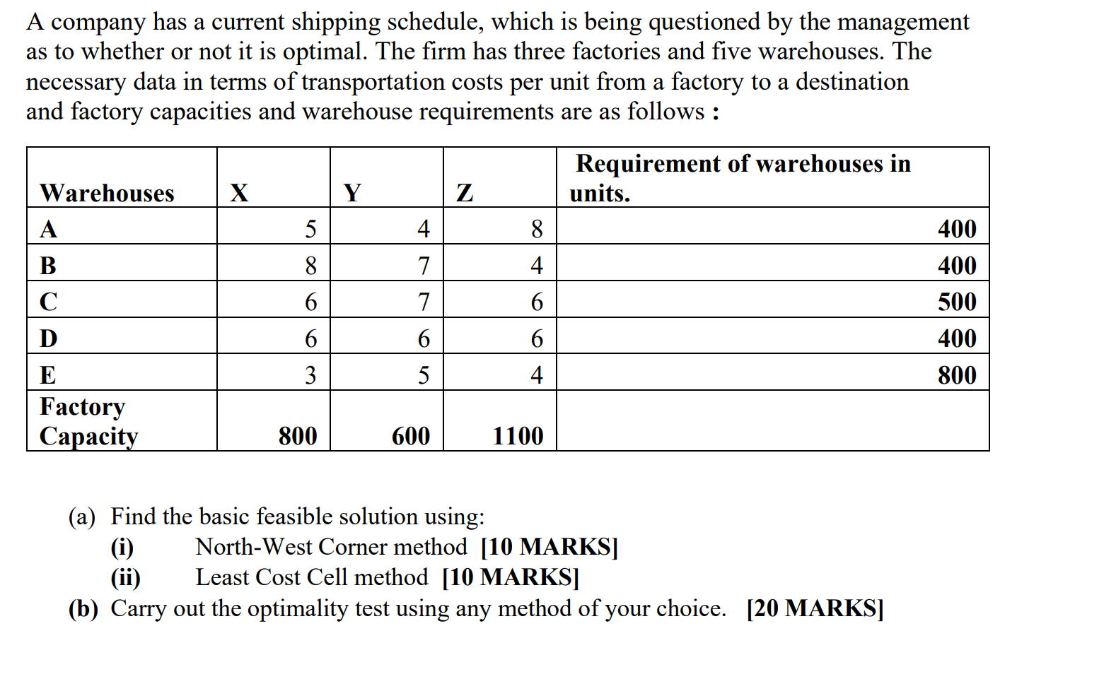 Solved A company has a current shipping schedule, which is | Chegg.com