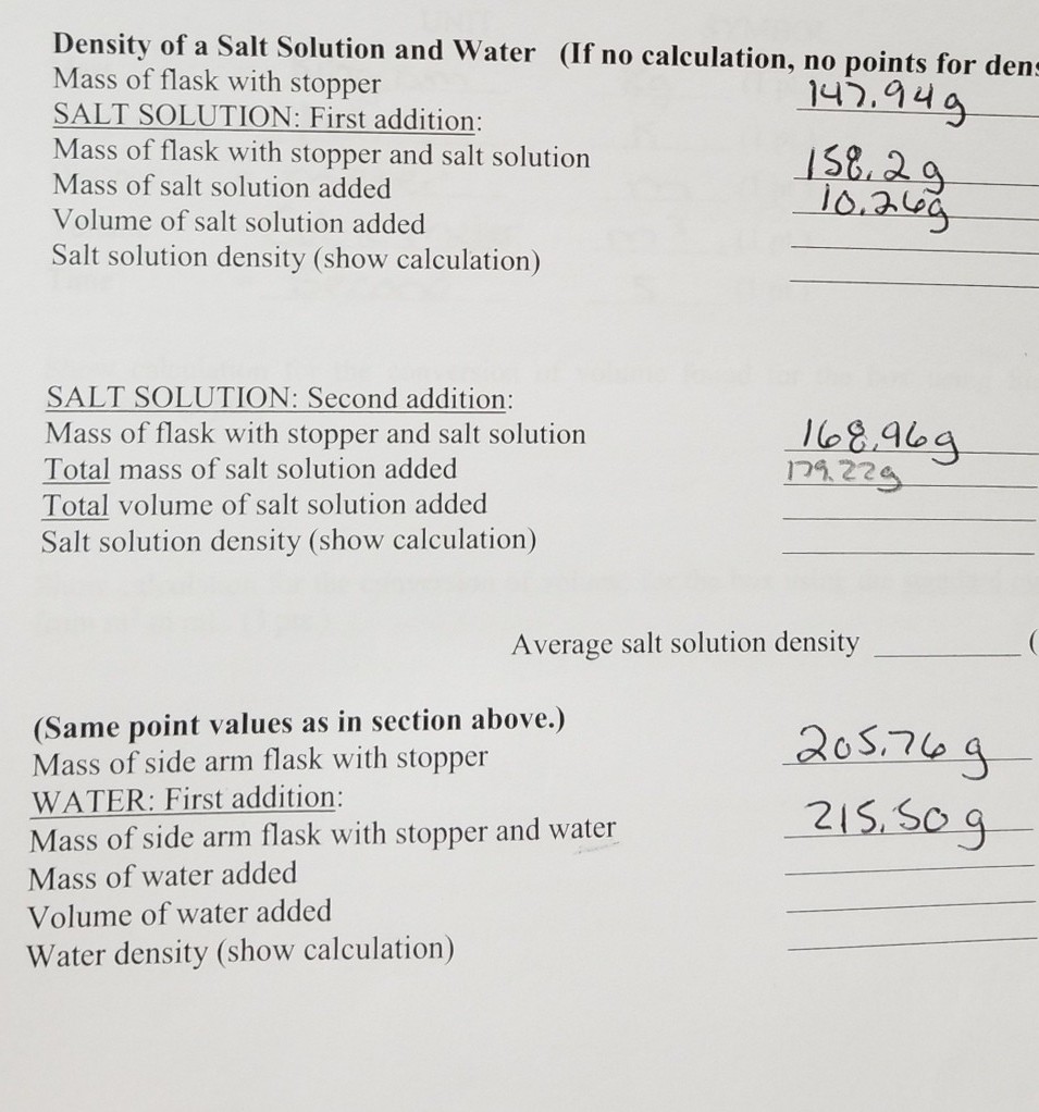 Solved Density of a Salt Solution and Water (If no | Chegg.com