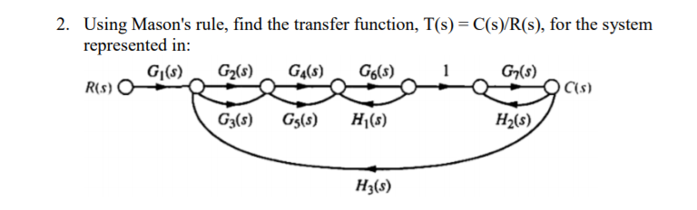 Solved 2. Using Mason's rule, find the transfer function, | Chegg.com