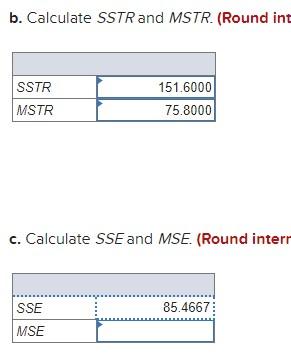 Solved b. Calculate SSTR and MSTR. (Round int SSTR MSTR | Chegg.com