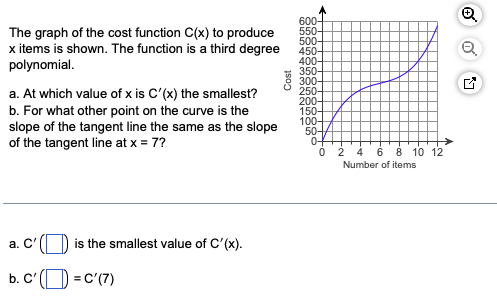 Solved The graph of the cost function C(x) to produce x | Chegg.com
