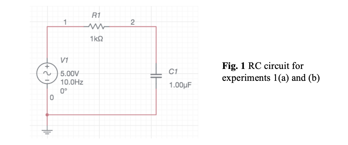 Solved R1 1 2 1k 2 V1 c1 5.00V 10.0Hz 0° Fig. 1 RC circuit | Chegg.com
