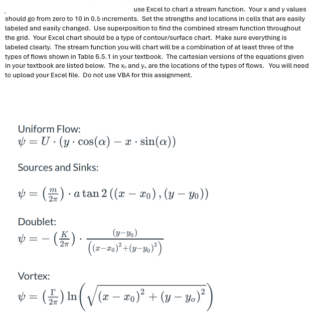 Solved use Excel to ﻿chart a stream function. Your x ﻿and y | Chegg.com