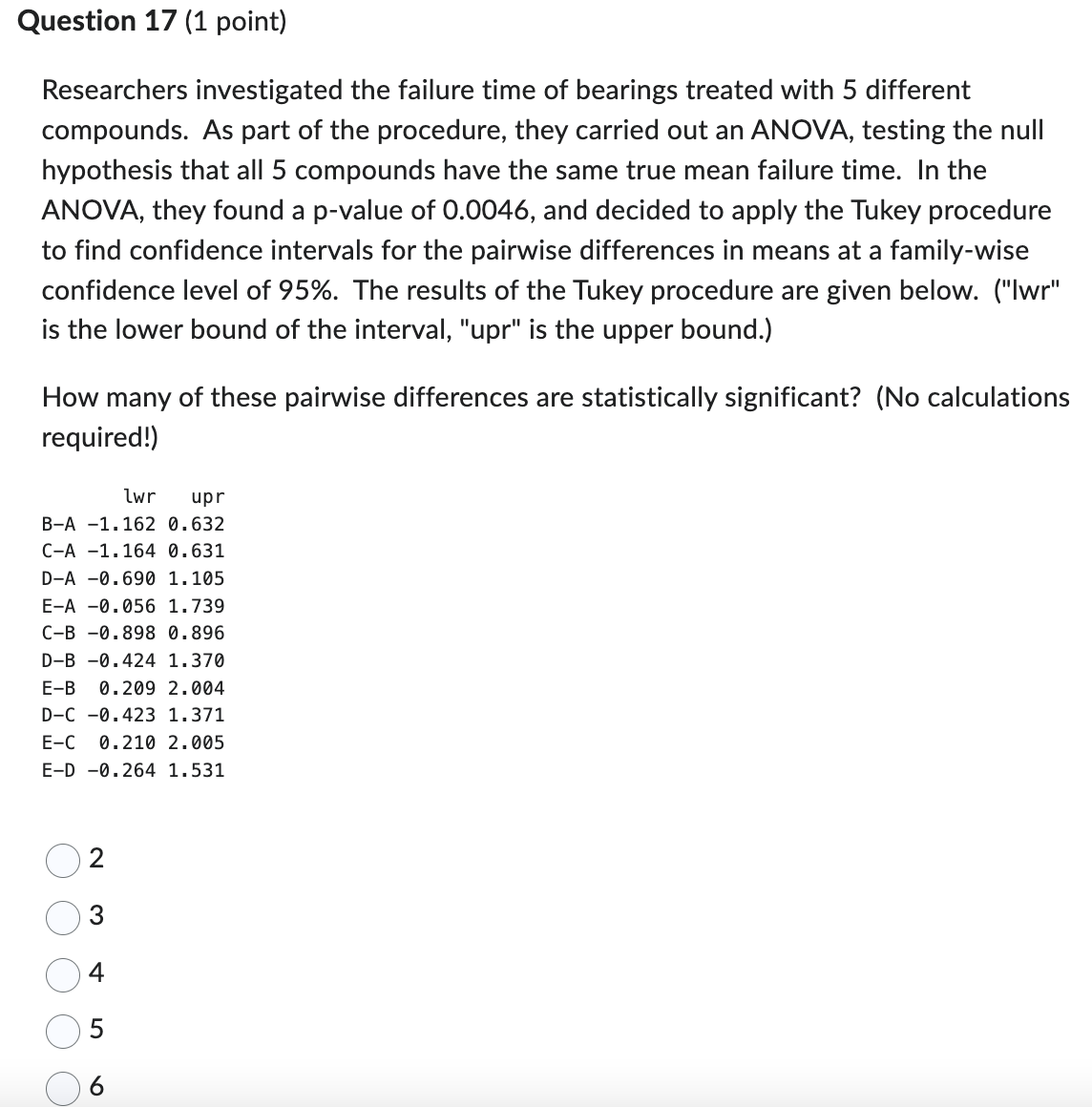 Solved Researchers investigated the failure time of bearings | Chegg.com