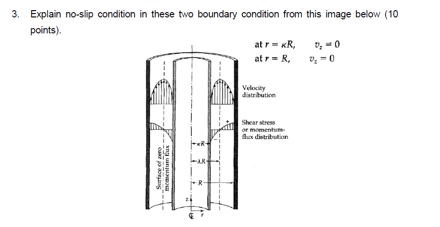 Solved 3. Explain no-slip condition in these two boundary | Chegg.com