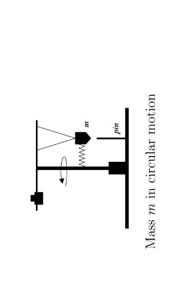 Solved Mass m in circular motionThe mass m=190 g in the | Chegg.com