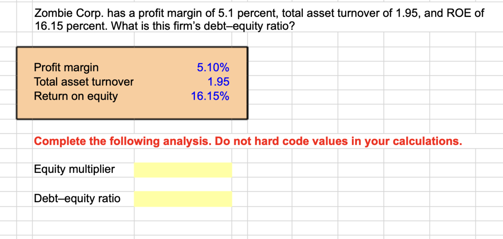 Solved Zombie Corp. has a profit margin of 5.1 percent, | Chegg.com