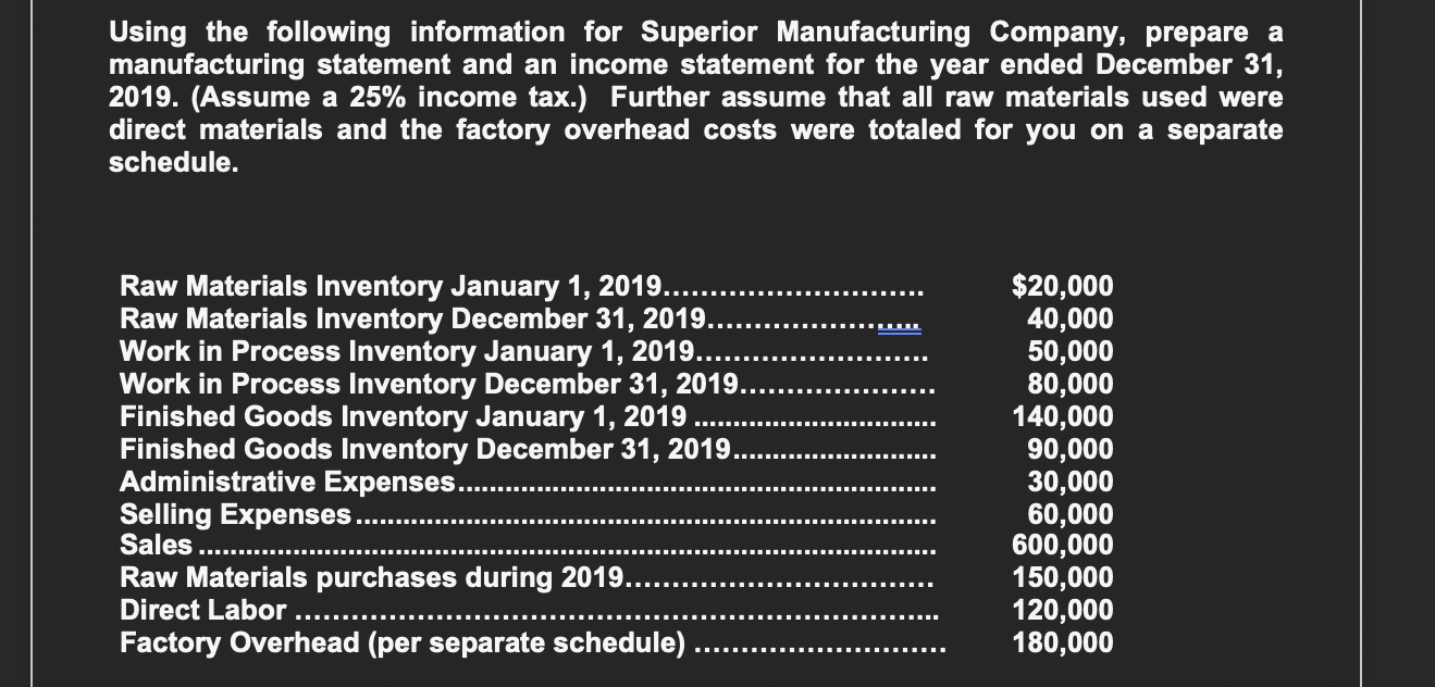 Solved Using the following information for Superior | Chegg.com