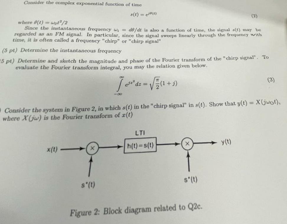 Solved Consider the complex exponential function of time | Chegg.com