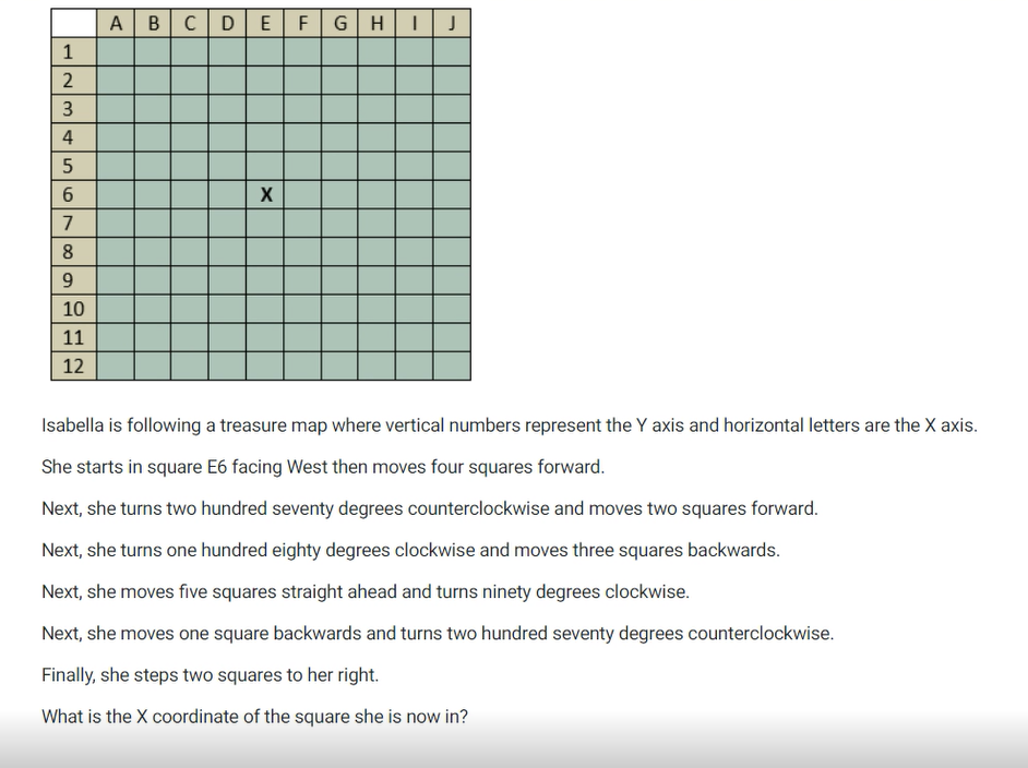 Solved Isabella is following a treasure map where vertical | Chegg.com