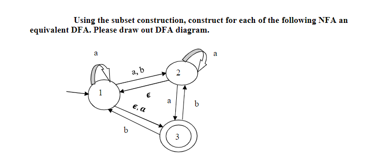 Solved Using the subset construction, construct for each of | Chegg.com