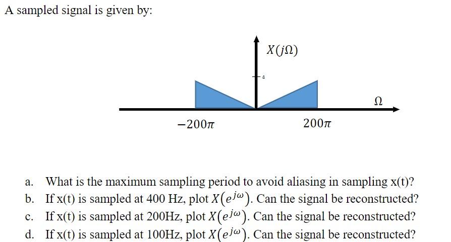 Solved A sampled signal is given by: Ω -200π 200π b. a. What | Chegg.com