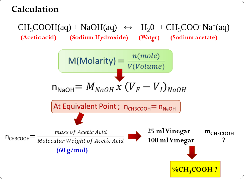 Solved Calculation CH3COOH(aq)+NaOH(aq)↔H20+CH3COO−Na+(aq) | Chegg.com
