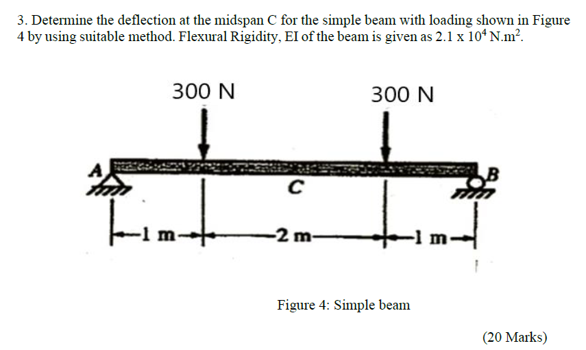 Solved 3. Determine the deflection at the midspan C for the | Chegg.com