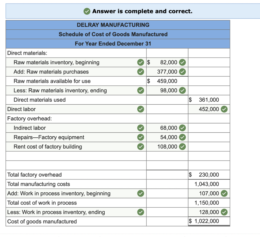 Solved Use the following selected account balances of Delray | Chegg.com Solved Use the following selected account balances of Delray | Chegg.com