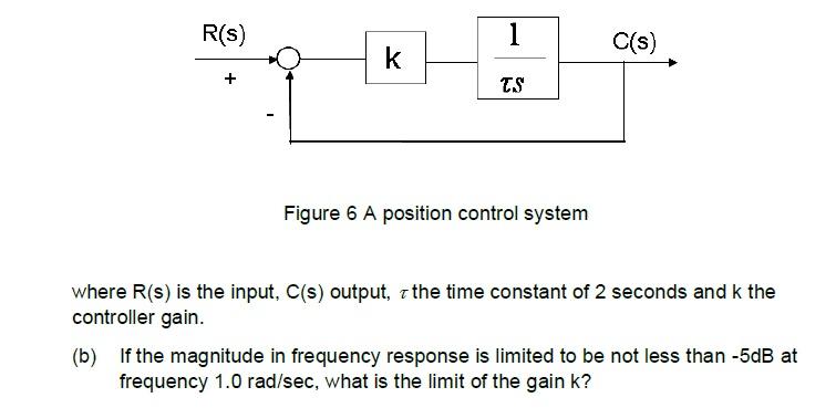 Solved (a) Three Nyquist diagrams are shown in Figure 5. | Chegg.com