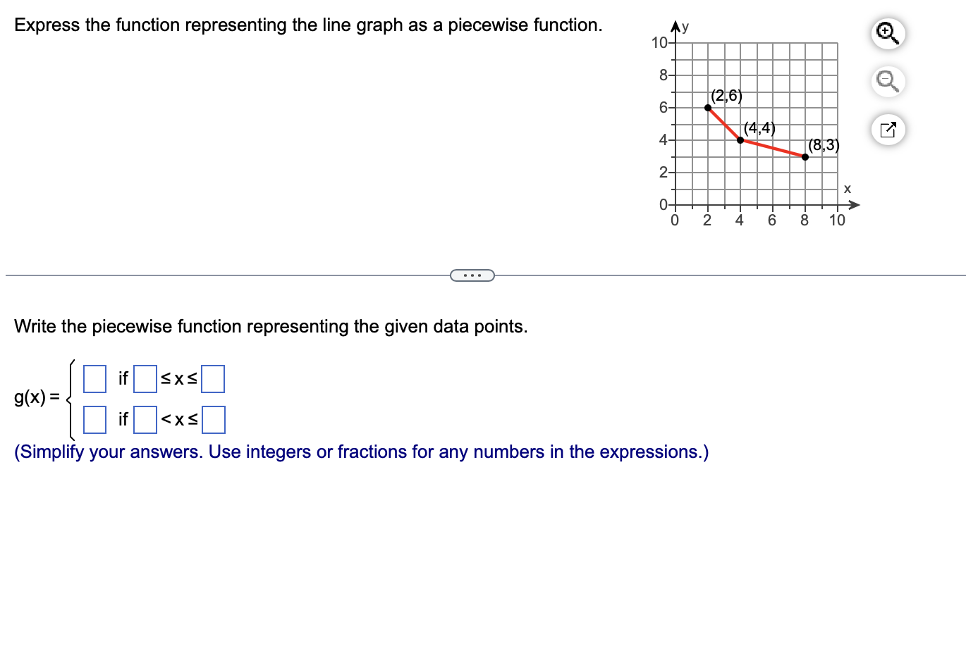 Solved Express the function representing the line graph as a | Chegg.com