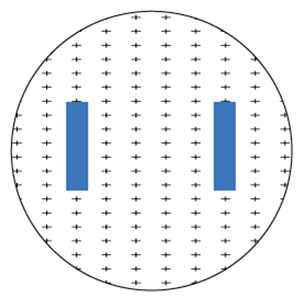 Solved 6. How can you tell from an electric field map | Chegg.com