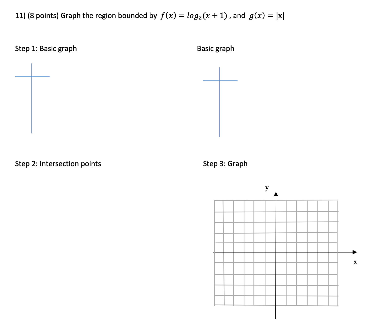 Solved 11) (8 points) Graph the region bounded by | Chegg.com