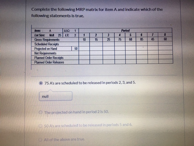 Solved Complete the following MRP matrix for item A and | Chegg.com