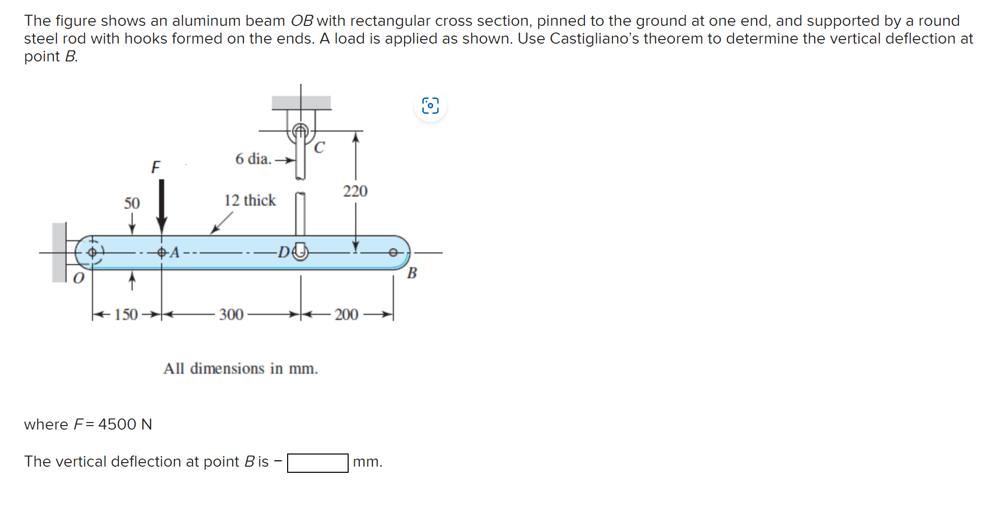 Solved The figure shows an aluminum beam OB with rectangular | Chegg.com