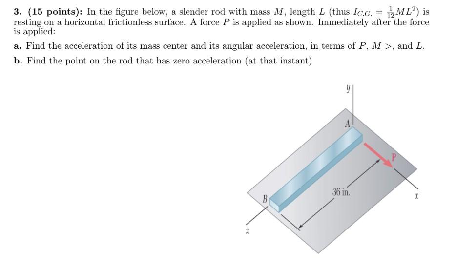 Solved 3. (15 points): In the figure below, a slender rod | Chegg.com
