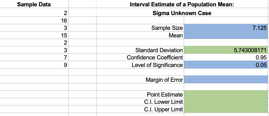 Solved Sample data from a normal population are located in | Chegg.com