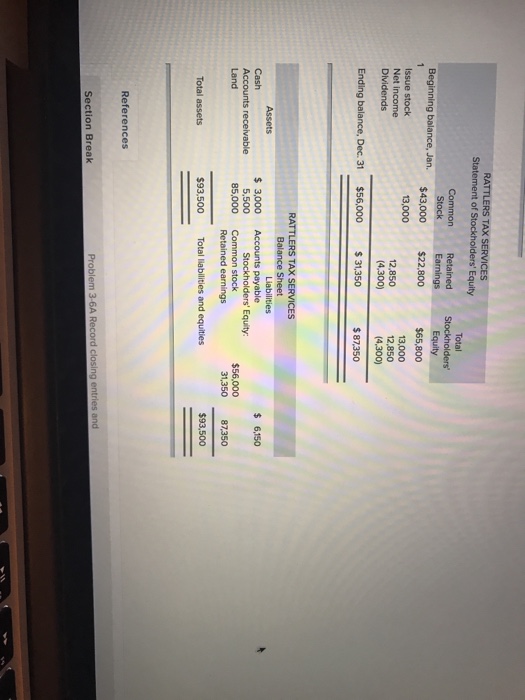 Solved Problem 3-6A Record closing entries and prepare a | Chegg.com