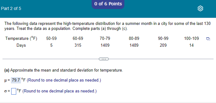 Solved The following data represent the high-temperature | Chegg.com