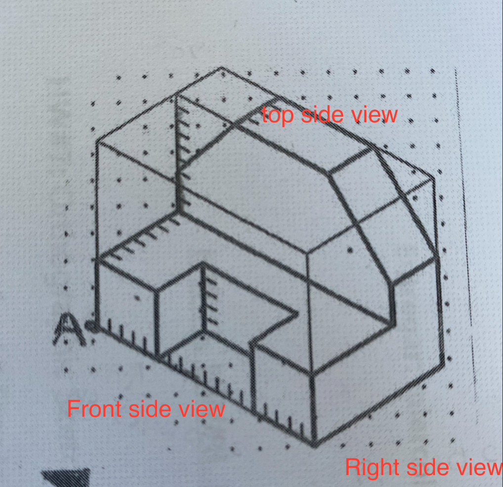 Draw the right view, front view and top view of the | Chegg.com