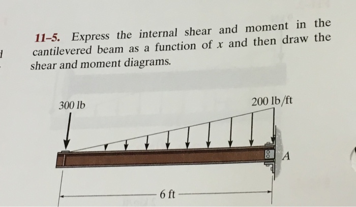 Solved Express the internal shear and moment in the | Chegg.com Solved Express the internal shear and moment in the | Chegg.com