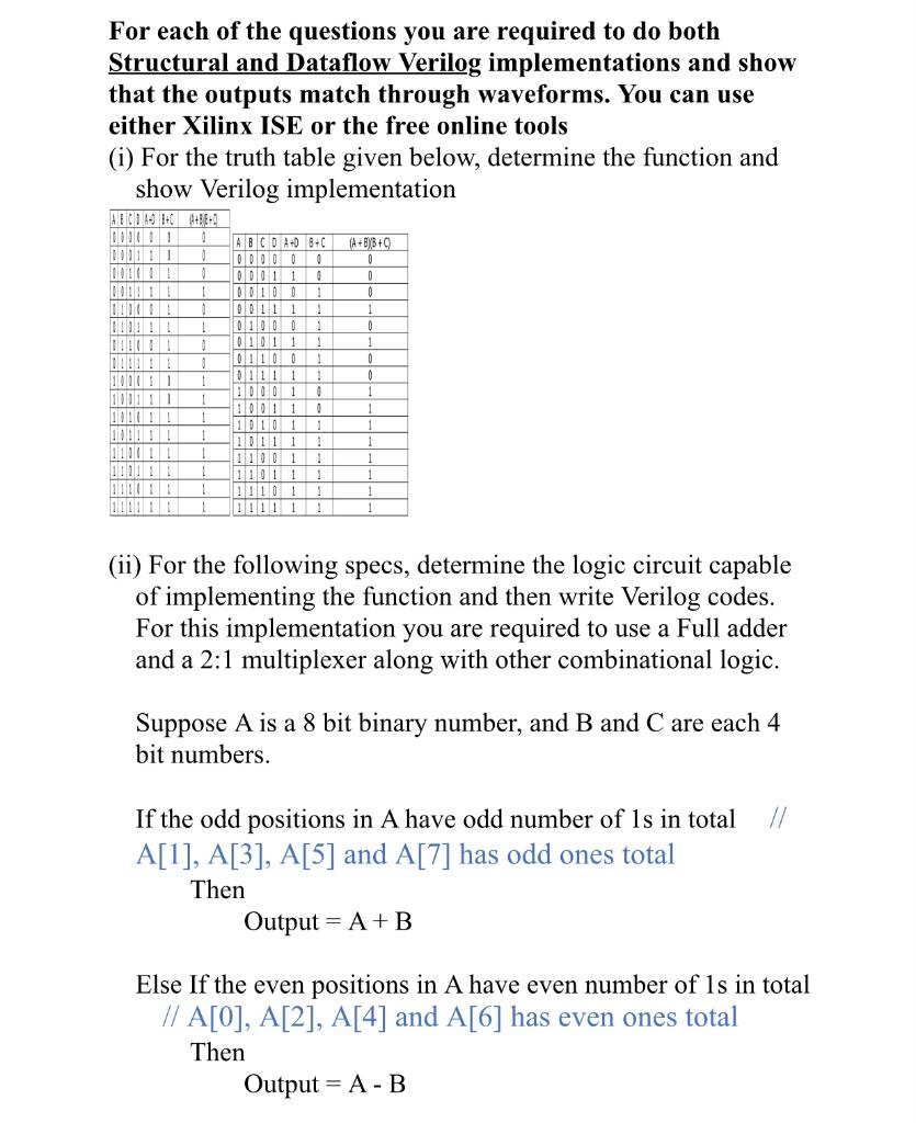 Solved For each of the questions you are required to do both | Chegg.com