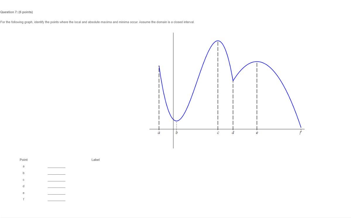 Solved I am having a hard time understanding this problem | Chegg.com