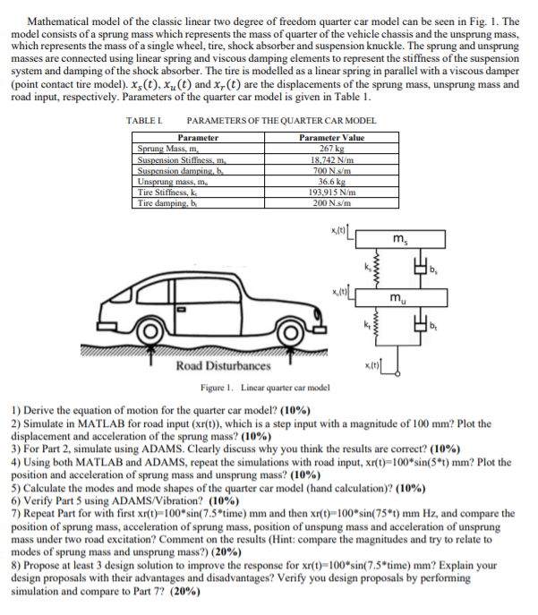 Mathematical model of the classic linear two degree | Chegg.com