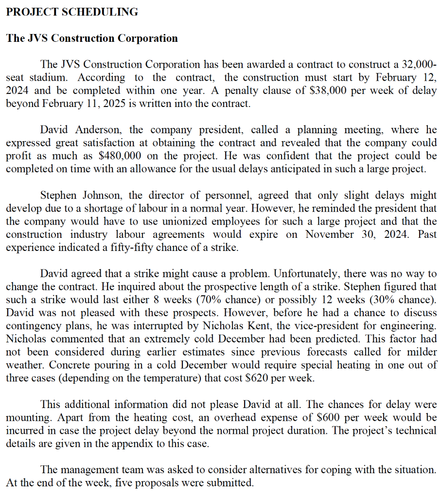 Solved PROJECT SCHEDULING The JVS Construction Corporation | Chegg.com