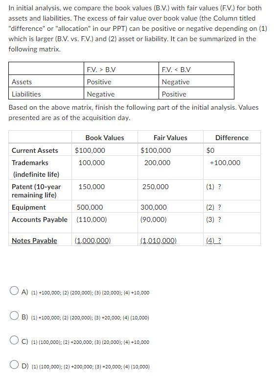 Solved In initial analysis, we compare the book values | Chegg.com