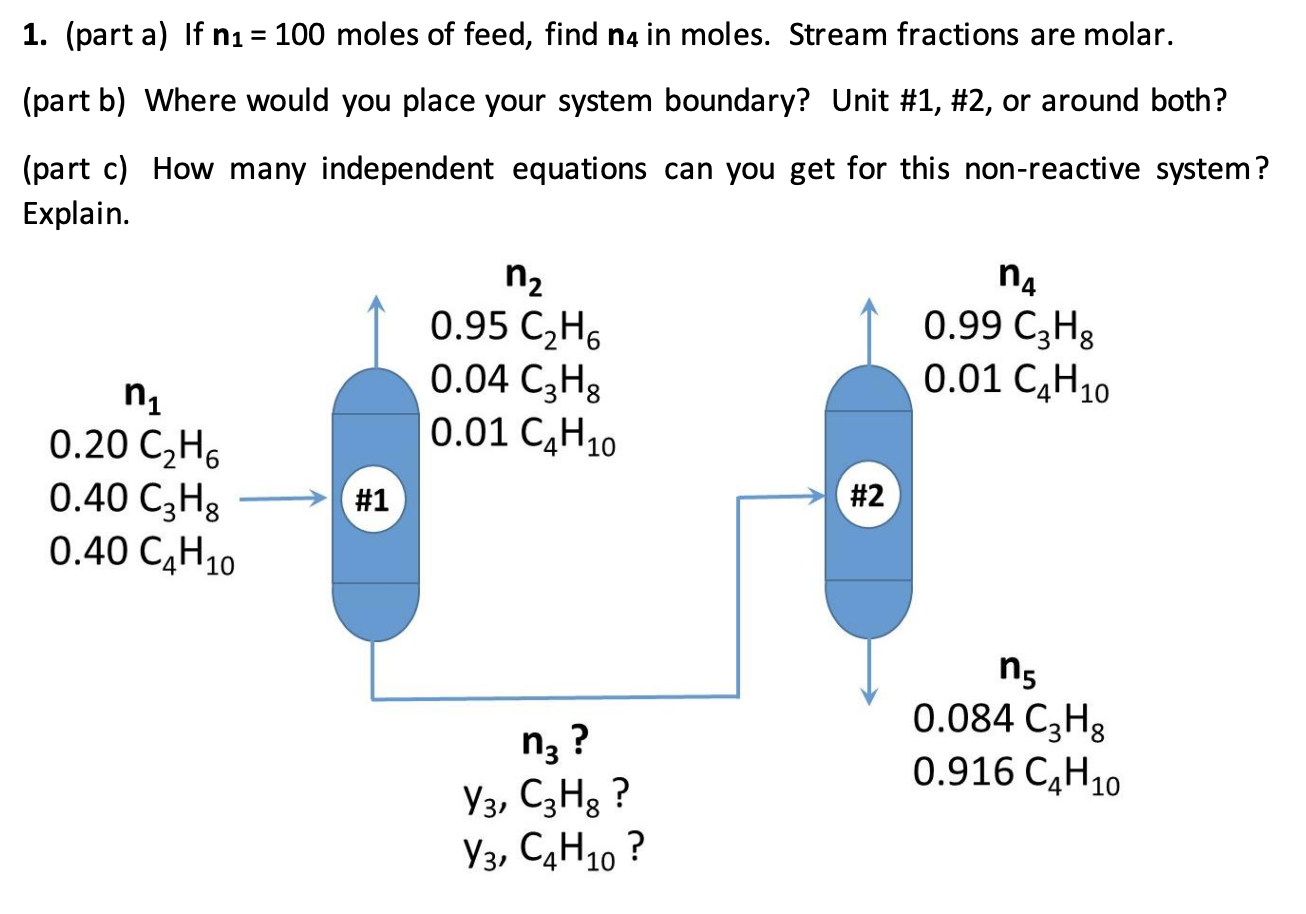 Solved 1. (part a) If n1=100 moles of feed, find n4 in | Chegg.com