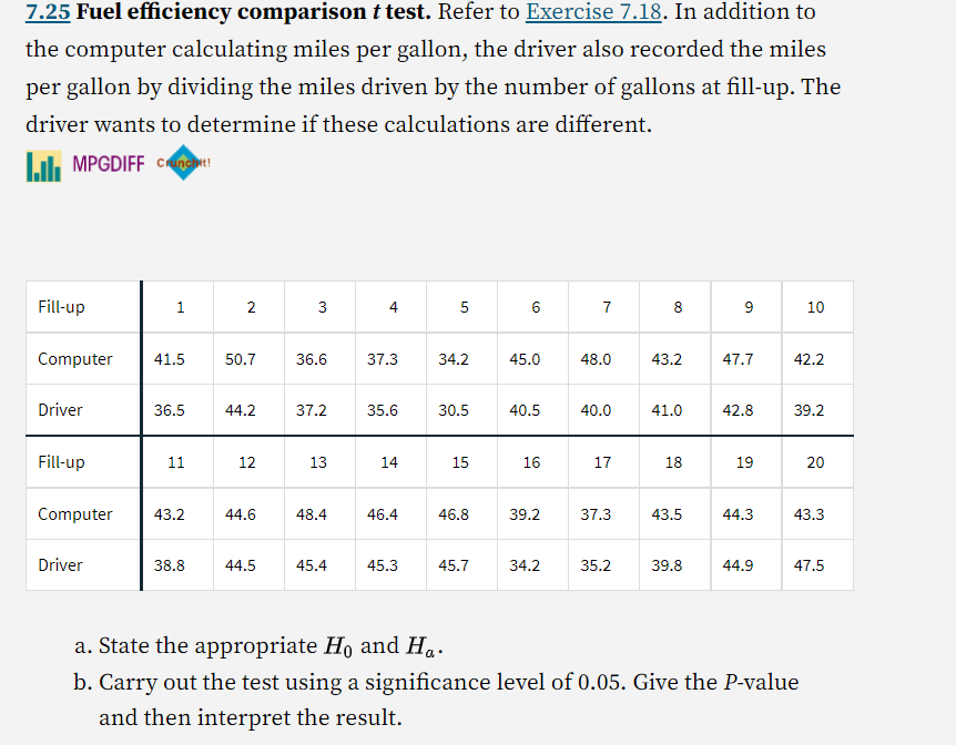 Solved 7.25 Fuel efficiency comparison t test. Refer to | Chegg.com